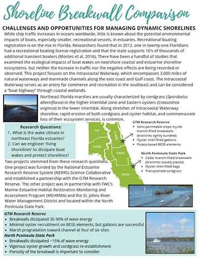 Shoreline Breakwall Comparison | NERRS Science Collaborative