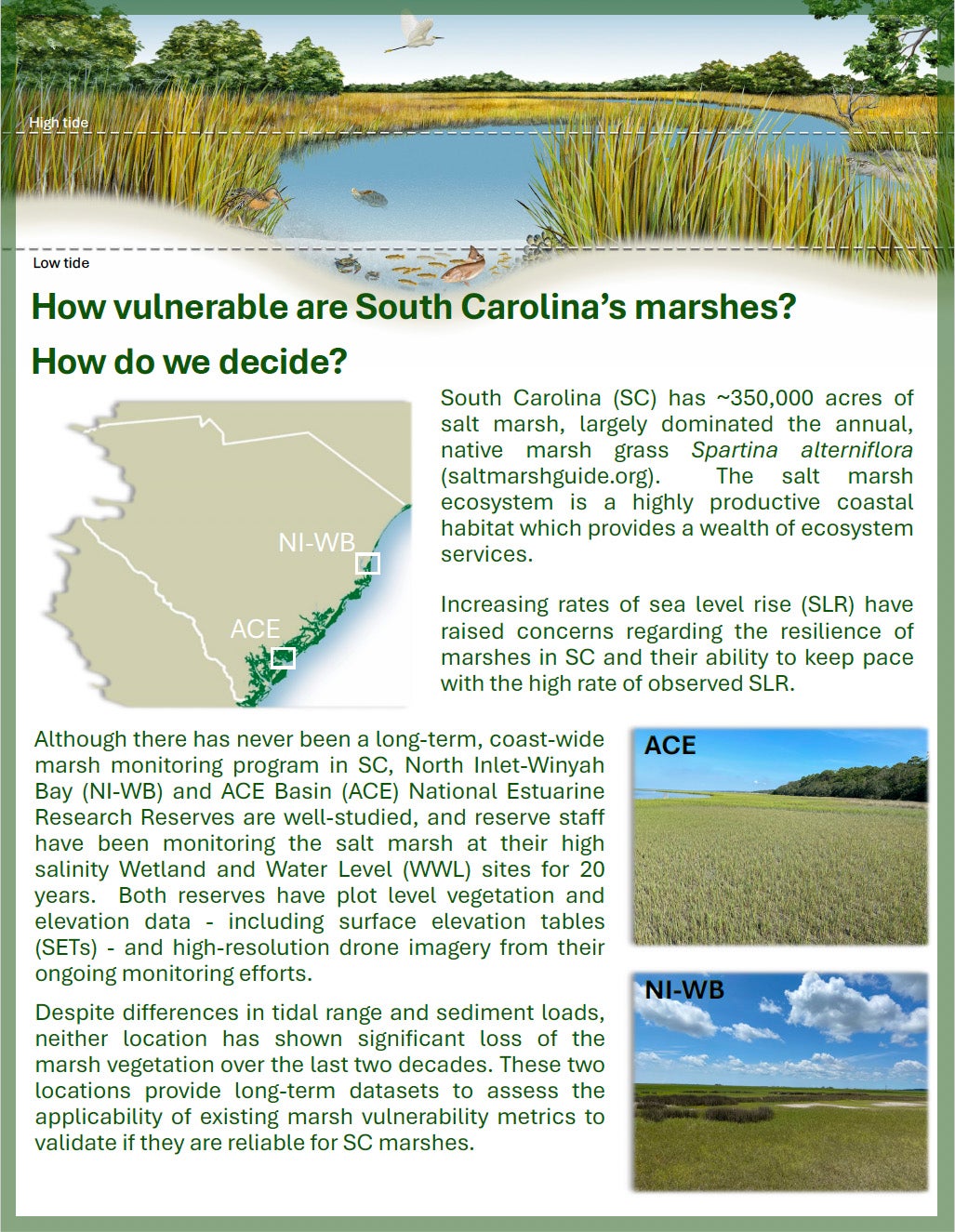 Methods Summary: South Carolina Marsh Vulnerability Assessment | NERRS ...