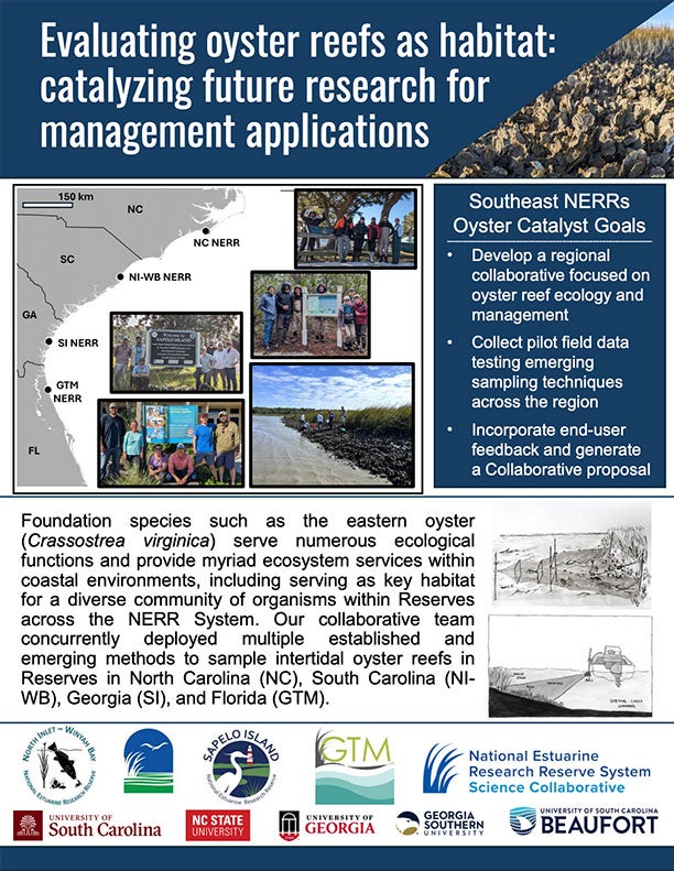 Evaluating oyster reefs as habitat: catalyzing future research for ...